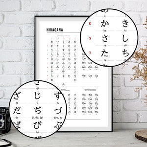 Hiragana Chart Printable, Hiragana Japanese Characters, Japanese ...