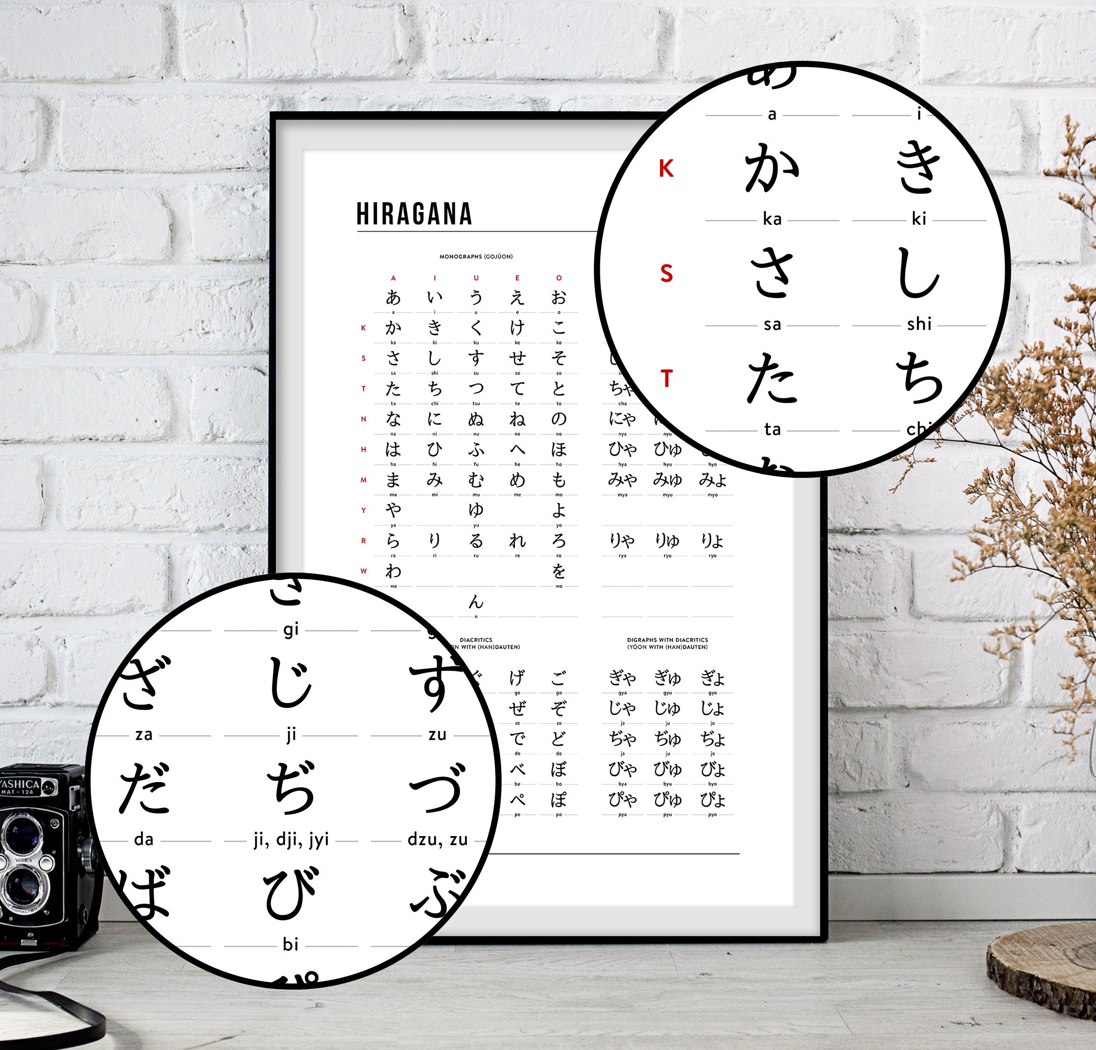Hiragana Table Printable