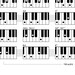 Piano Chords, Keyboard Chord Poster, Piano Chords Poster, Piano Chart ...