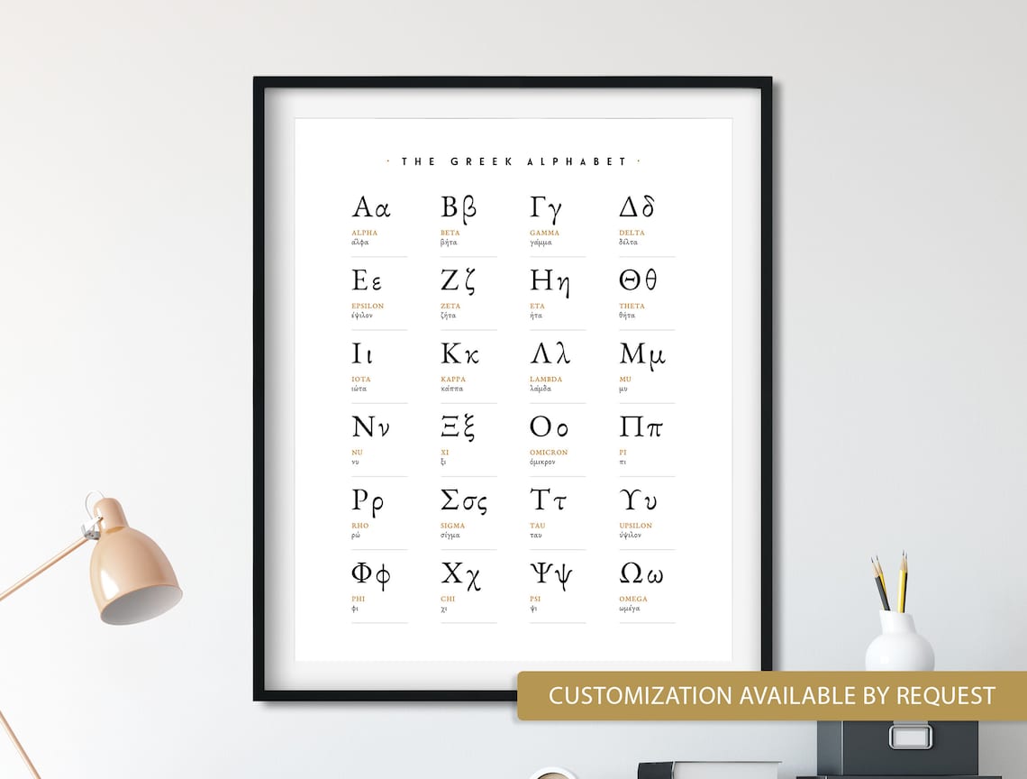 Greek Alphabet Poster Greek Alphabet Print Alphabet Poster - Etsy