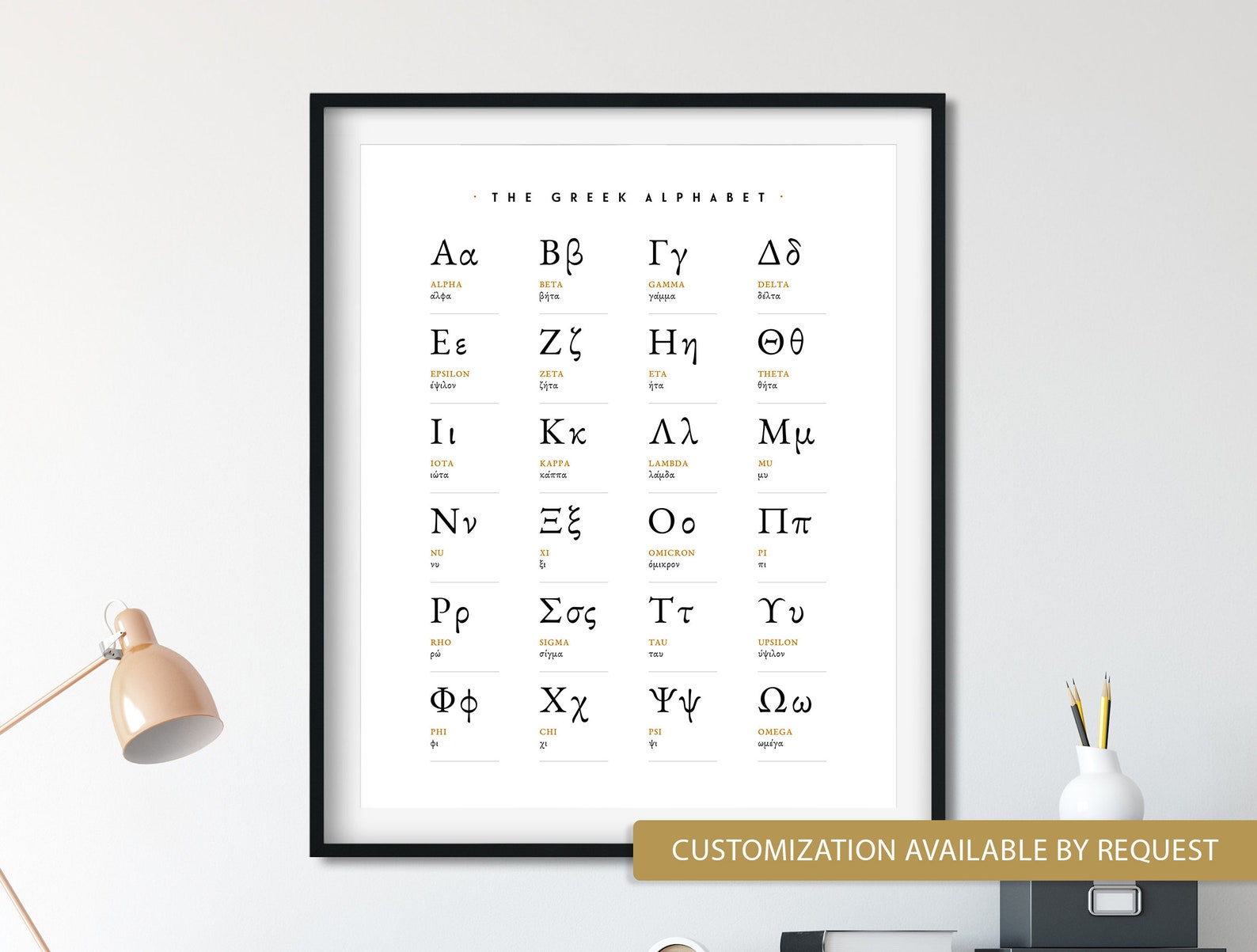 Greek Alphabet Poster Greek Alphabet Print Alphabet Poster - Etsy