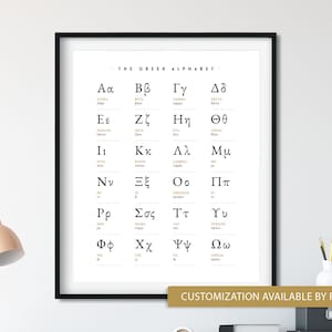 Greek Alphabet Poster, Greek Alphabet Print, Alphabet Poster, Alphabet ...