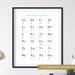 Greek Alphabet Poster, Greek Alphabet Print, Alphabet Poster, Alphabet ...