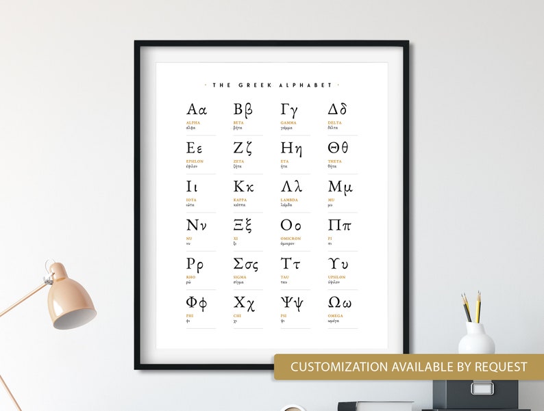 Greek Alphabet Poster Greek Alphabet Print Alphabet Poster - Etsy