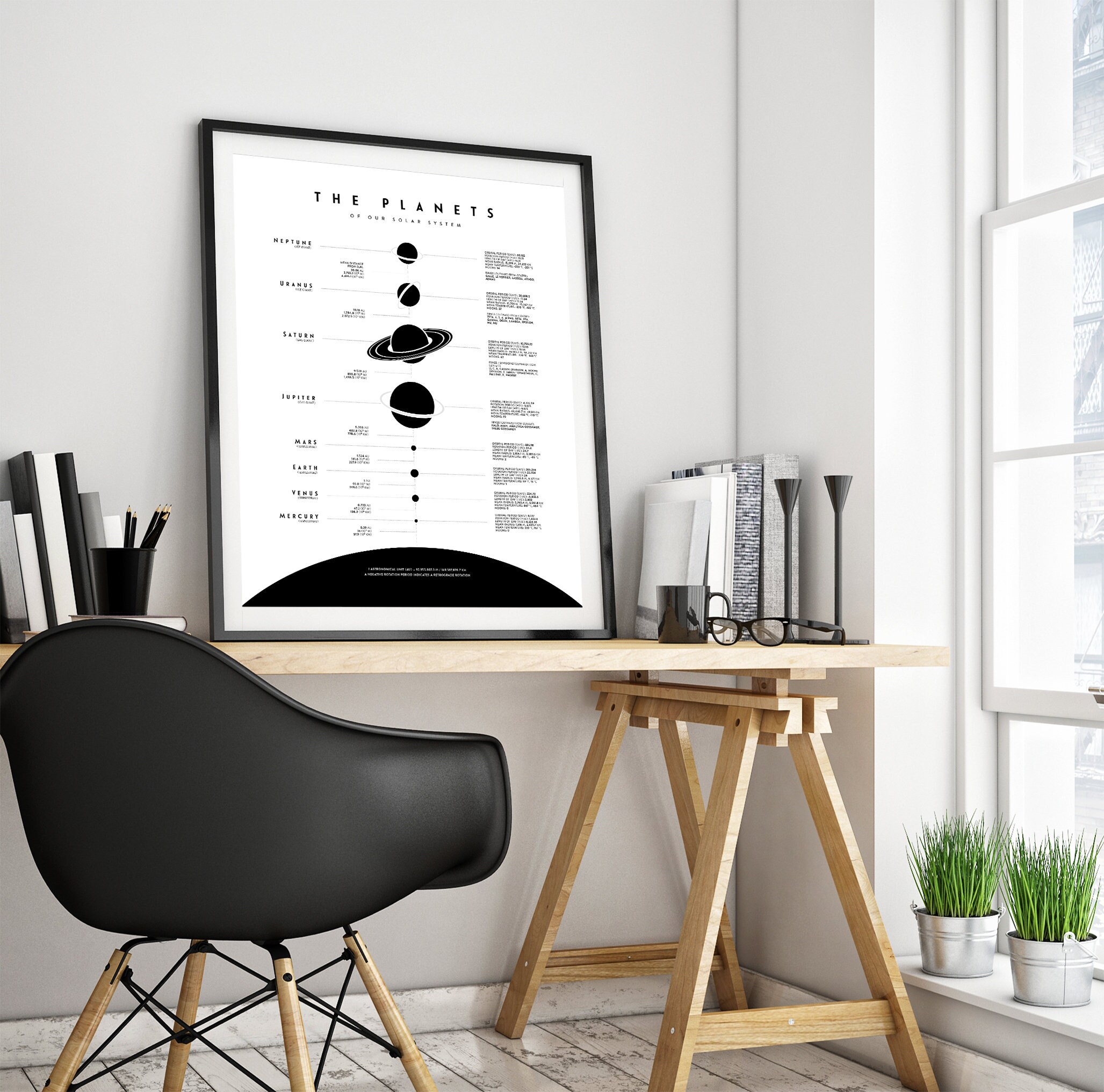 Solar System Printable Planets of Solar System Solar System - Etsy