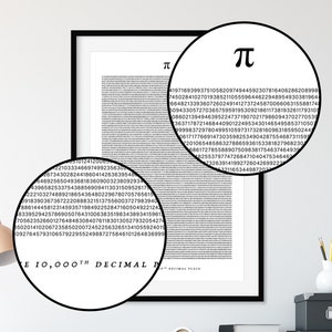 Pi to 10000 Digits, Pi Art Print, Pi to 10,000 Decimal Places, First ...
