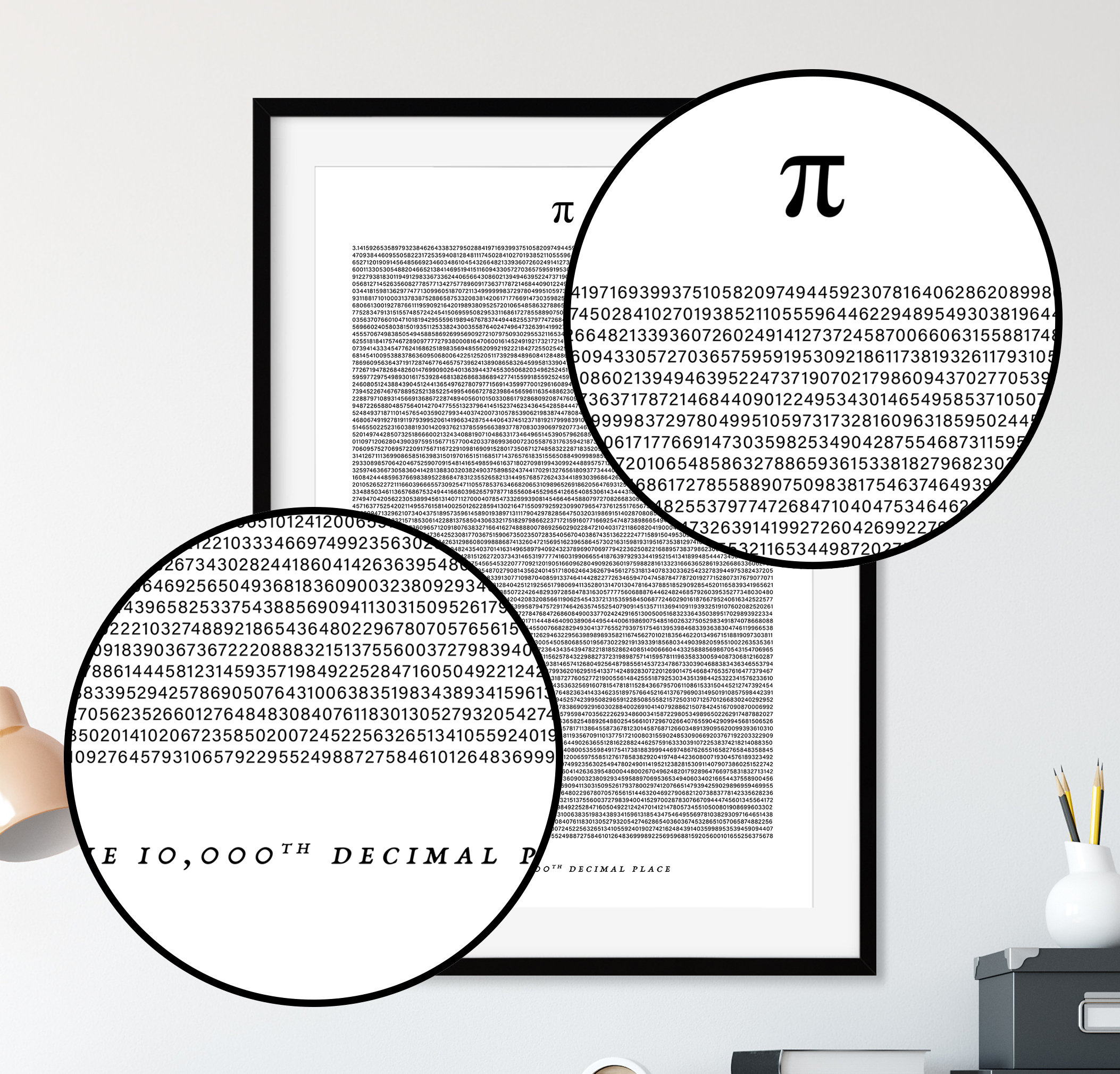 Pi to 10000 Digits Pi Art Print Pi to 10000 Decimal Places - Etsy