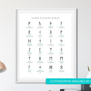 Elder Futhark Runes, Runes Poster, Runes Alphabet Poster, Norse Runes ...
