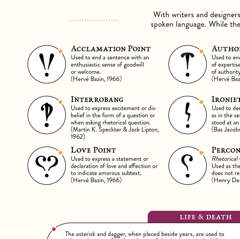 Punctuation Marks Poster, Gift for Writers, Obscure Punctuation Print ...