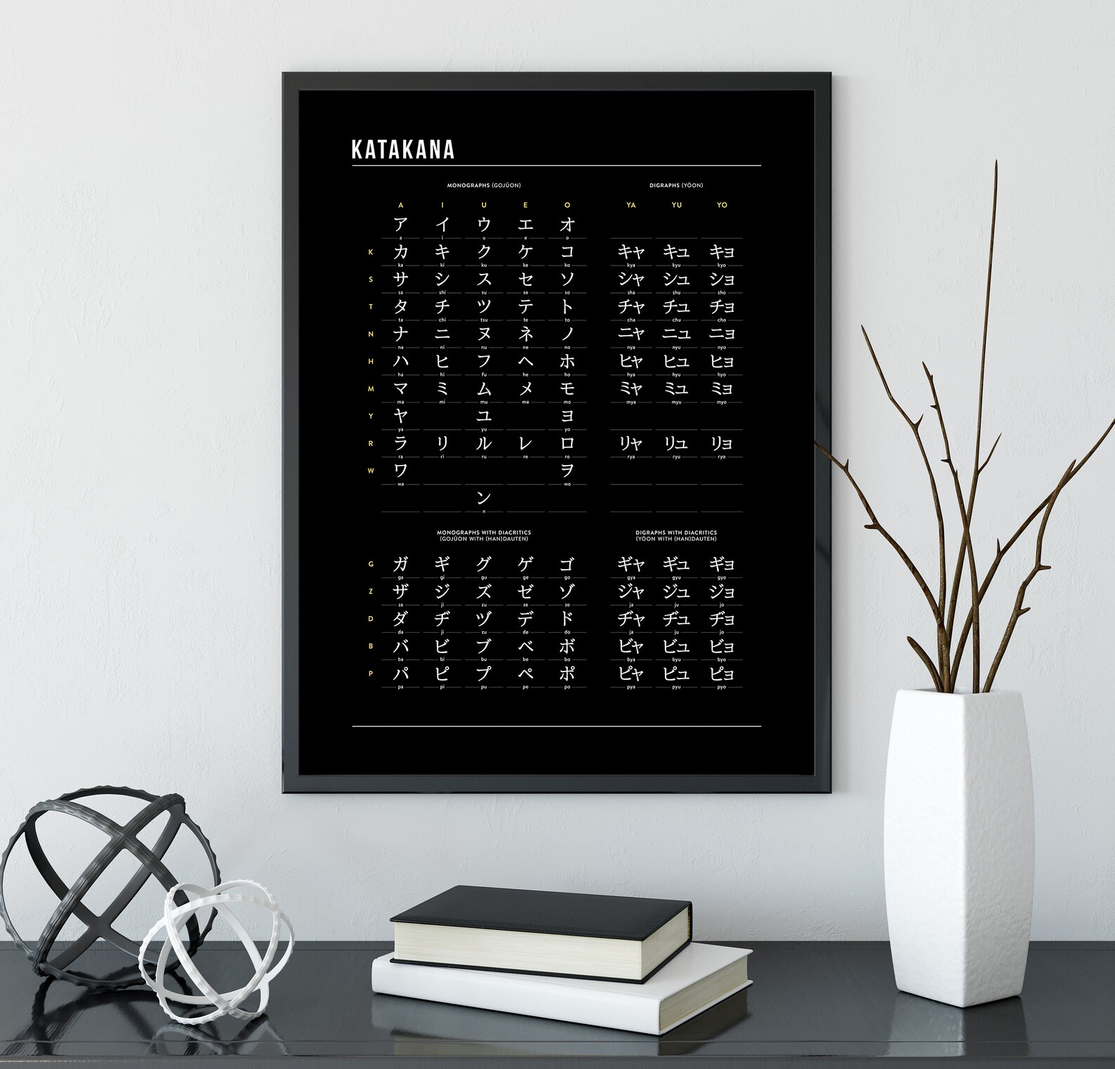 Katakana Chart Printable, Katakana Japanese Characters, Japanese ...