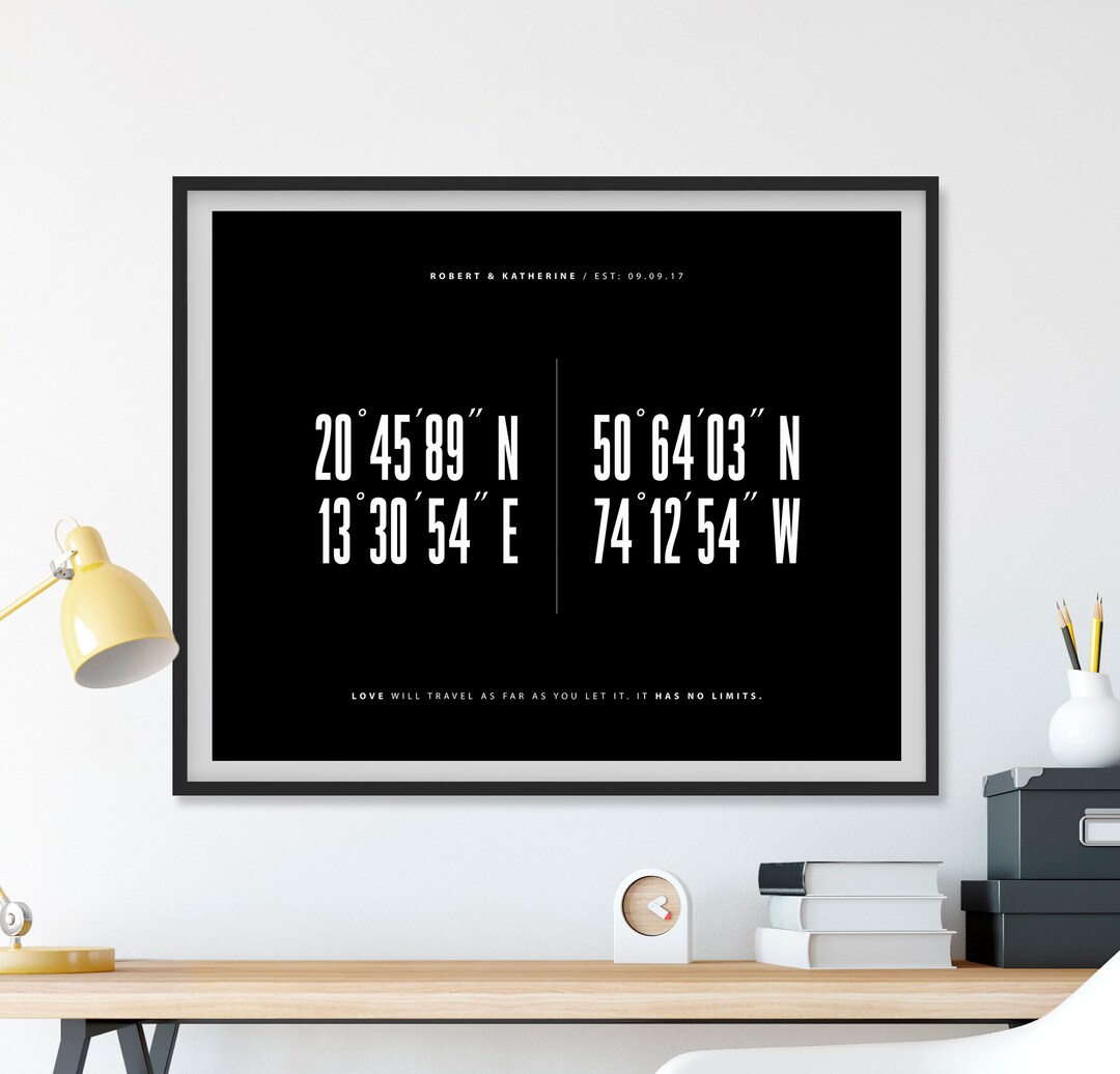 Long Distance Relationship Printable, Custom Coordinates, Personalized ...