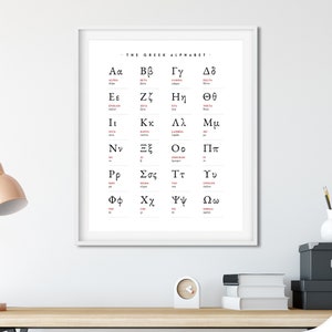 Greek Alphabet Poster, Greek Alphabet Print, Alphabet Poster, Alphabet ...