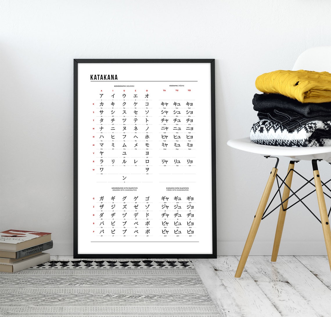Katakana Chart Printable, Katakana Japanese Characters, Japanese ...