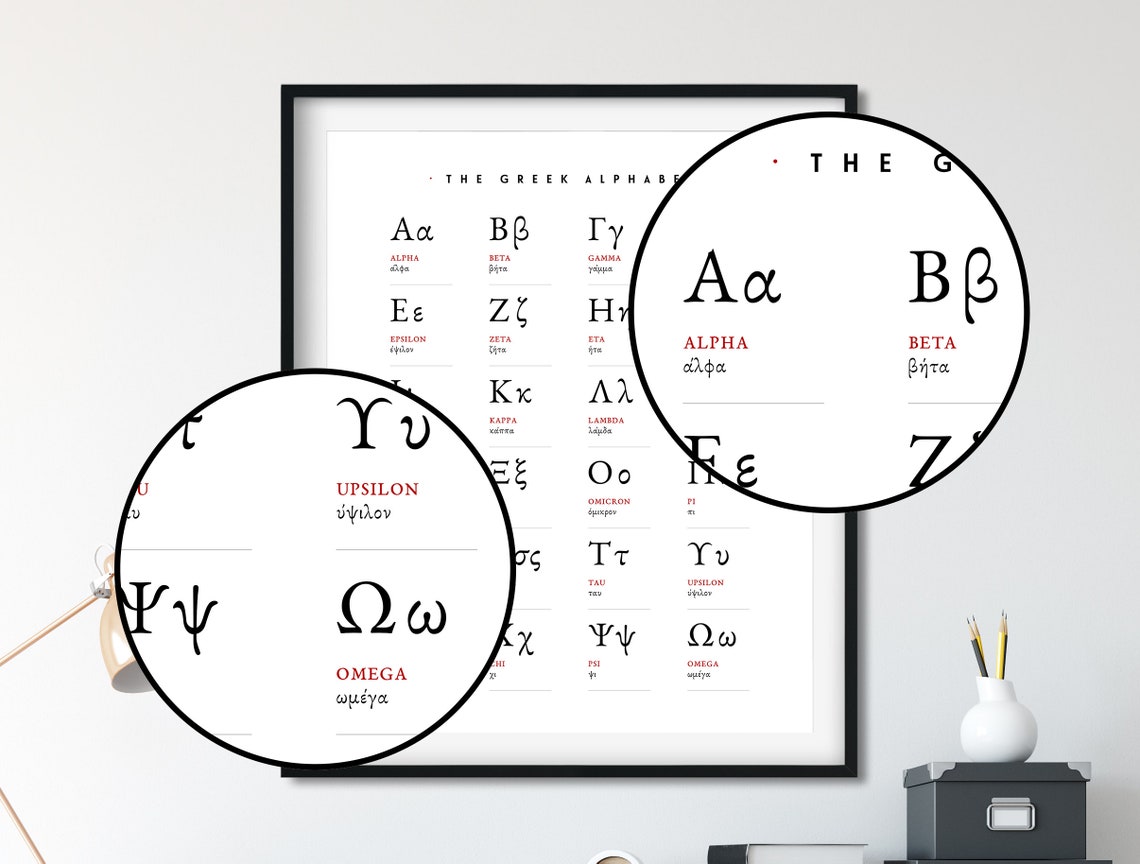 Greek Alphabet Poster Greek Alphabet Print Alphabet Poster - Etsy