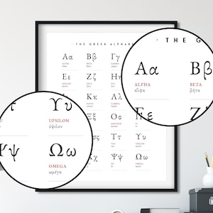 Greek Alphabet Poster, Greek Alphabet Print, Alphabet Poster, Alphabet ...