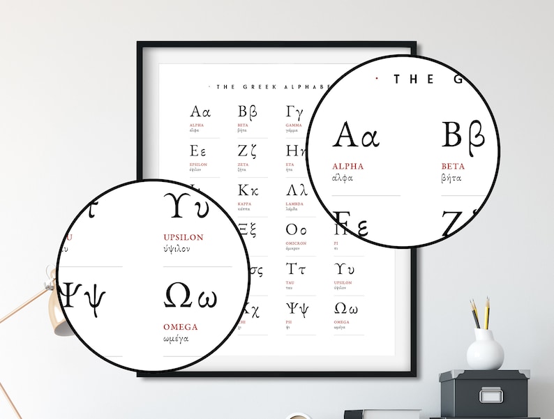 Greek Alphabet Poster Greek Alphabet Print Alphabet Poster - Etsy