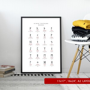 Elder Futhark Runes, Runes Poster, Runes Alphabet Poster, Norse Runes ...