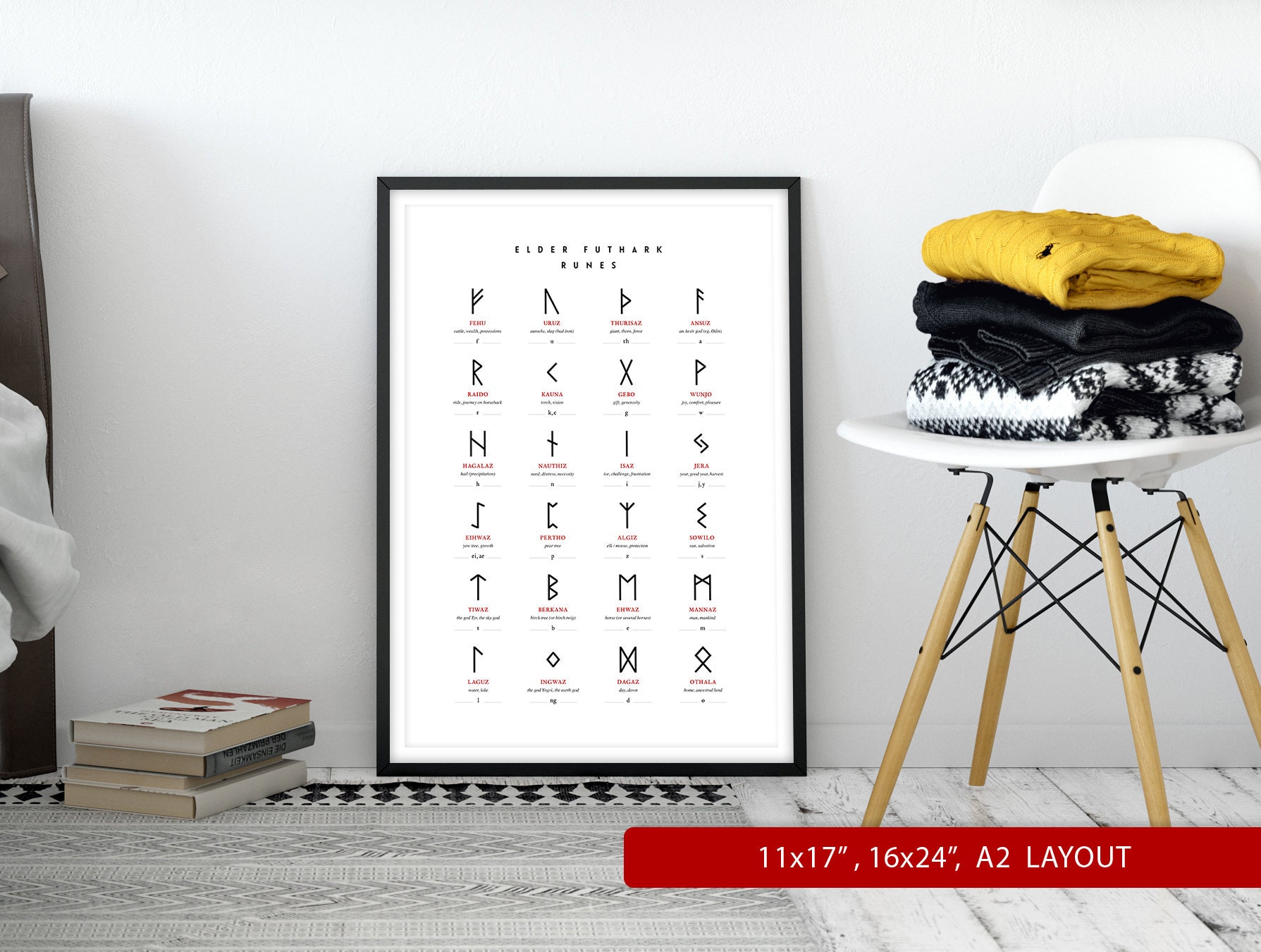 Elder Futhark Runes, Runes Poster, Runes Alphabet Poster, Norse Runes ...