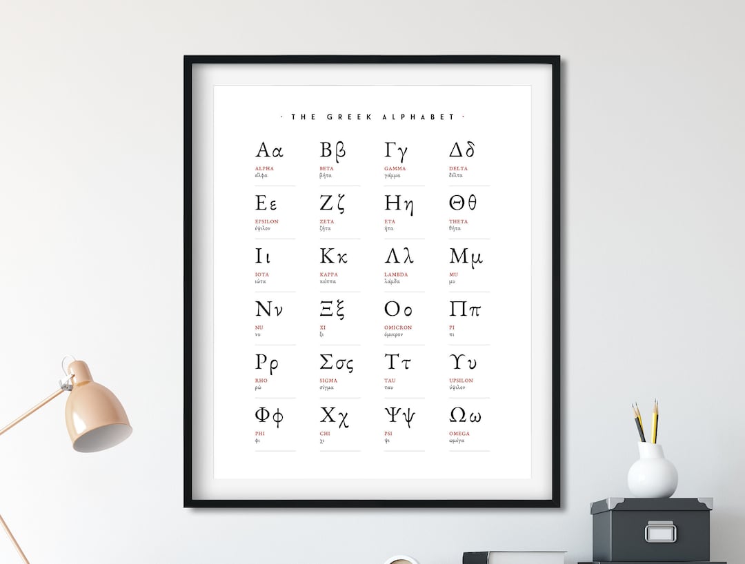 Greek Alphabet Poster, Greek Alphabet Print, Alphabet Poster, Alphabet ...