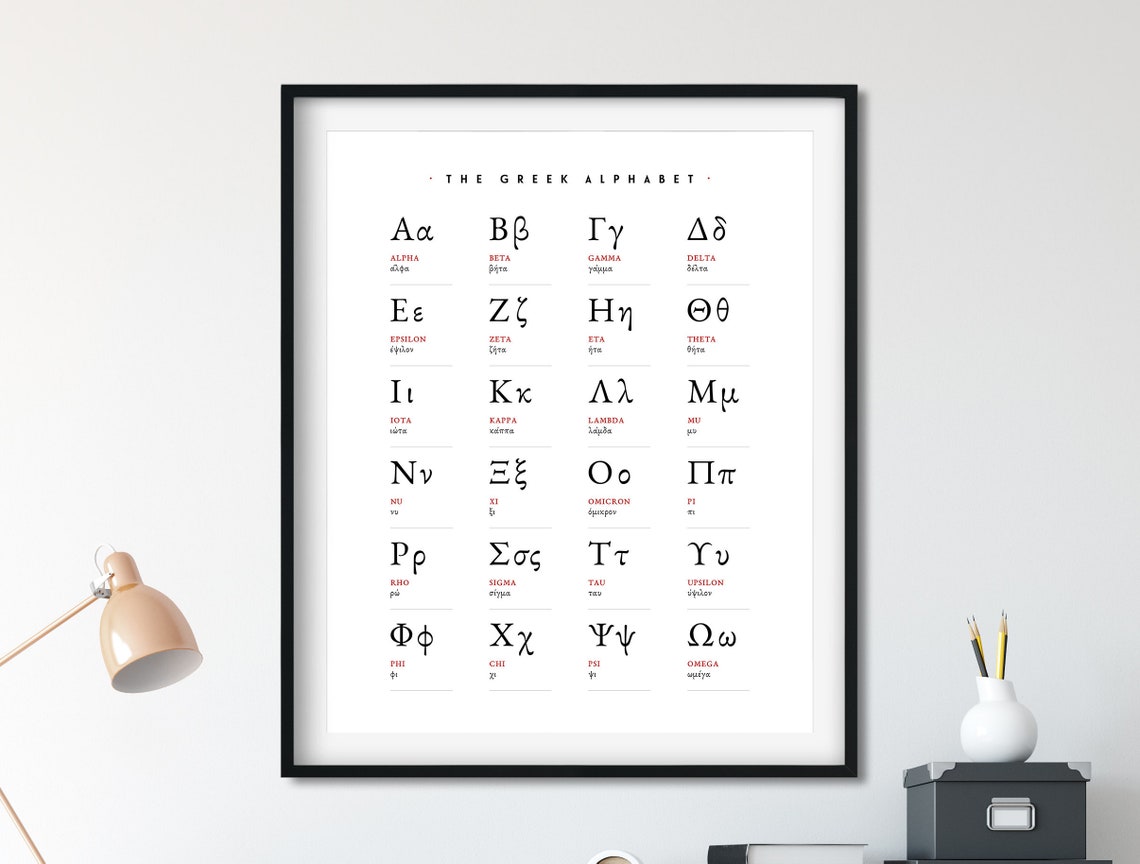 Greek Alphabet Poster Greek Alphabet Print Alphabet Poster - Etsy