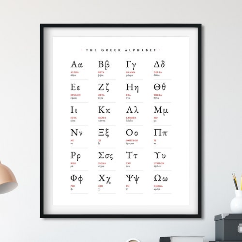 Greek Alphabet Poster - Etsy