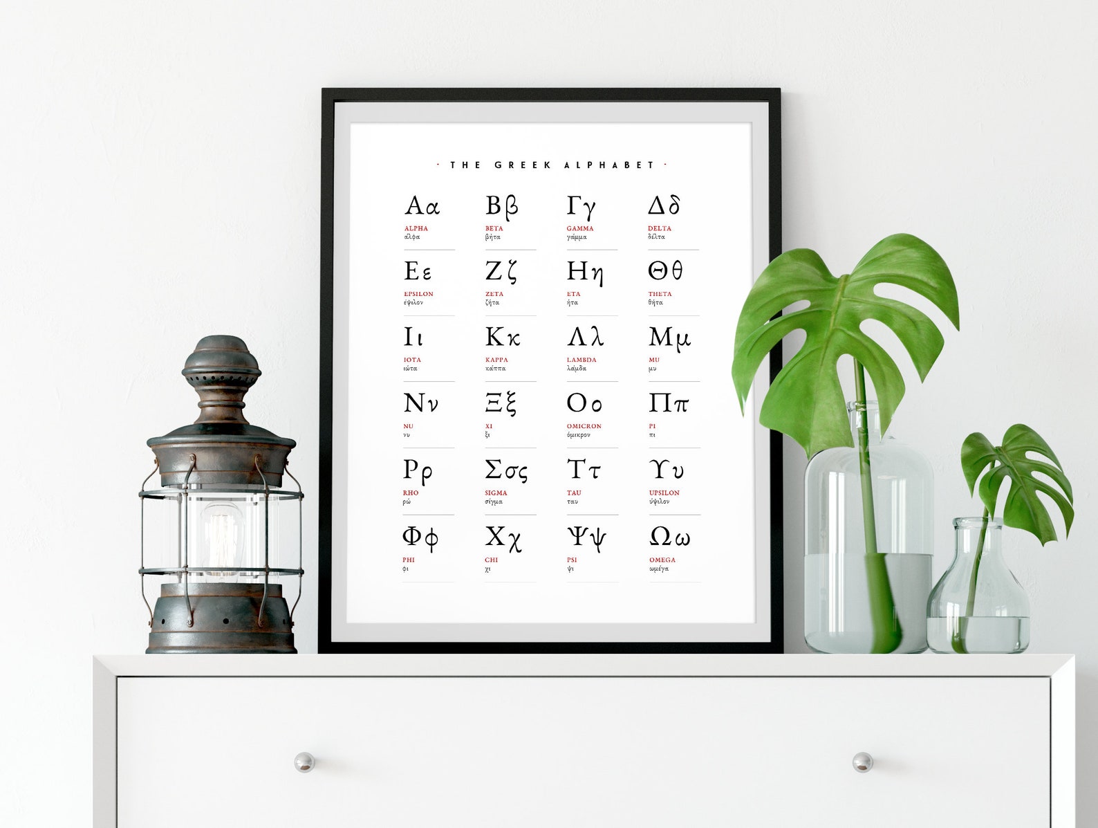Greek Alphabet Poster Greek Alphabet Print Alphabet Poster - Etsy
