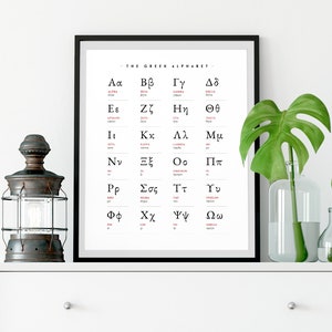 Greek Alphabet Poster, Greek Alphabet Print, Alphabet Poster, Alphabet ...
