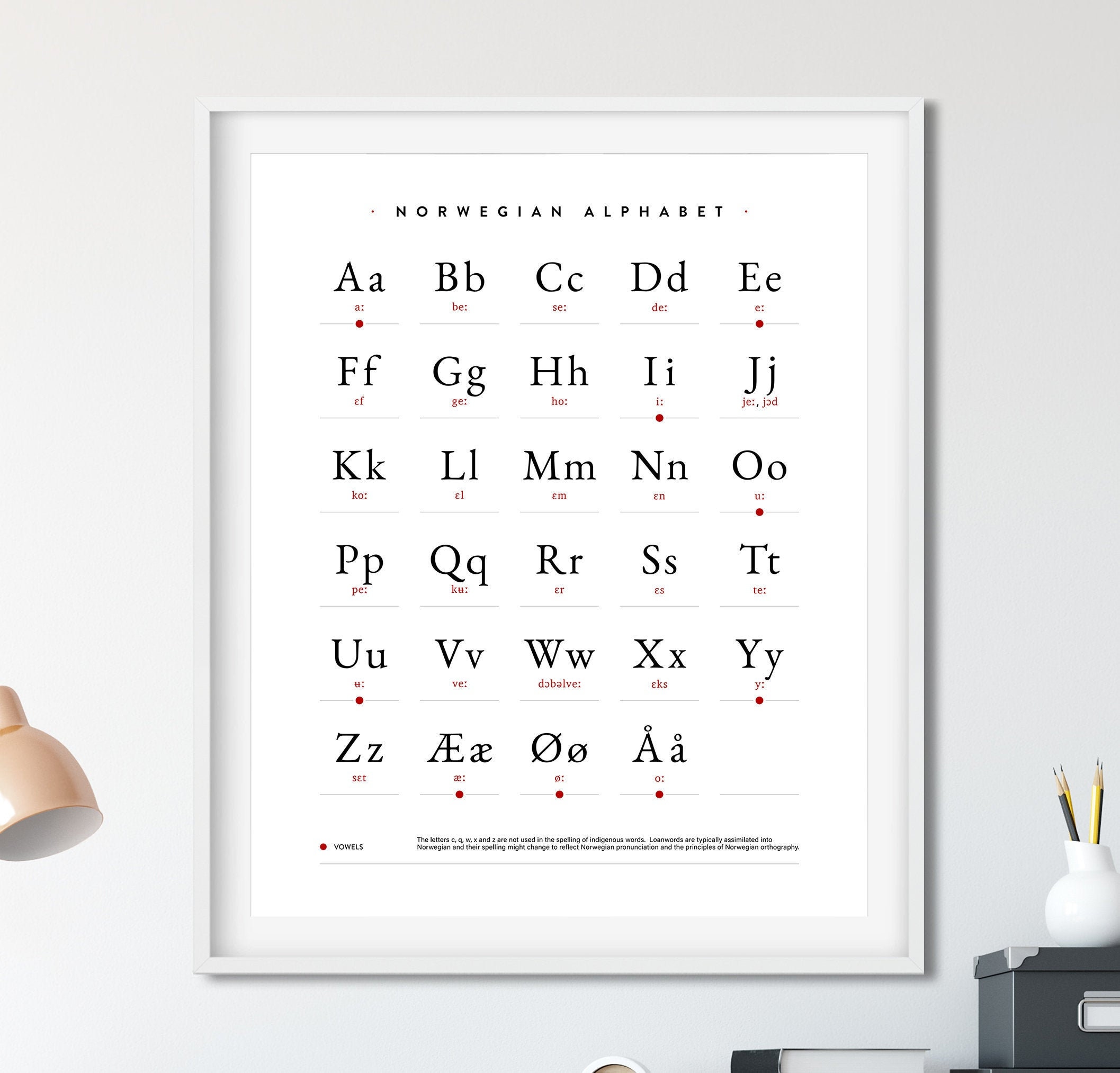 Norwegian Alphabet Poster, Norwegian Alphabet Print, Alphabet Poster ...