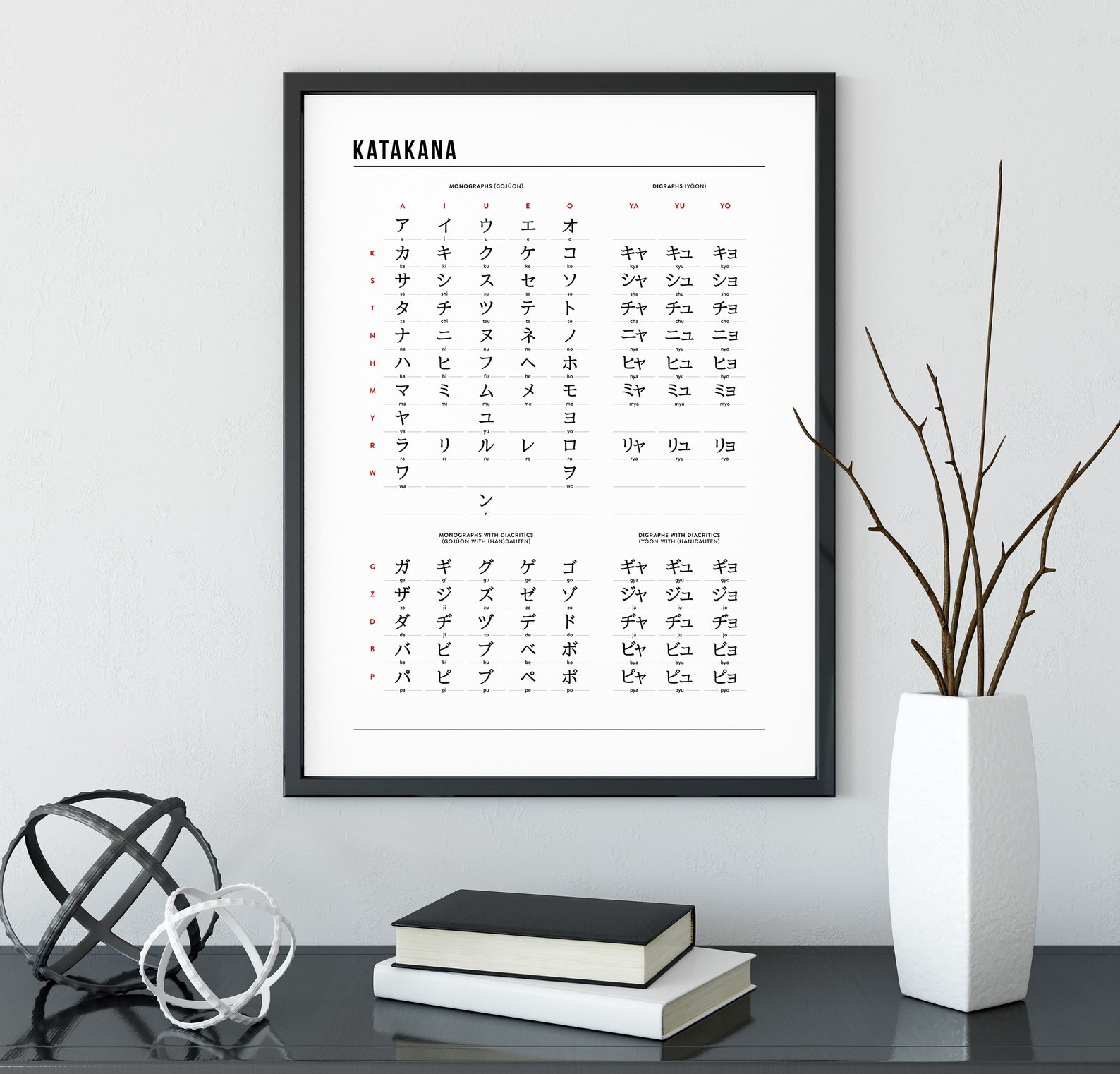 Katakana Chart Printable, Katakana Japanese Characters, Japanese ...