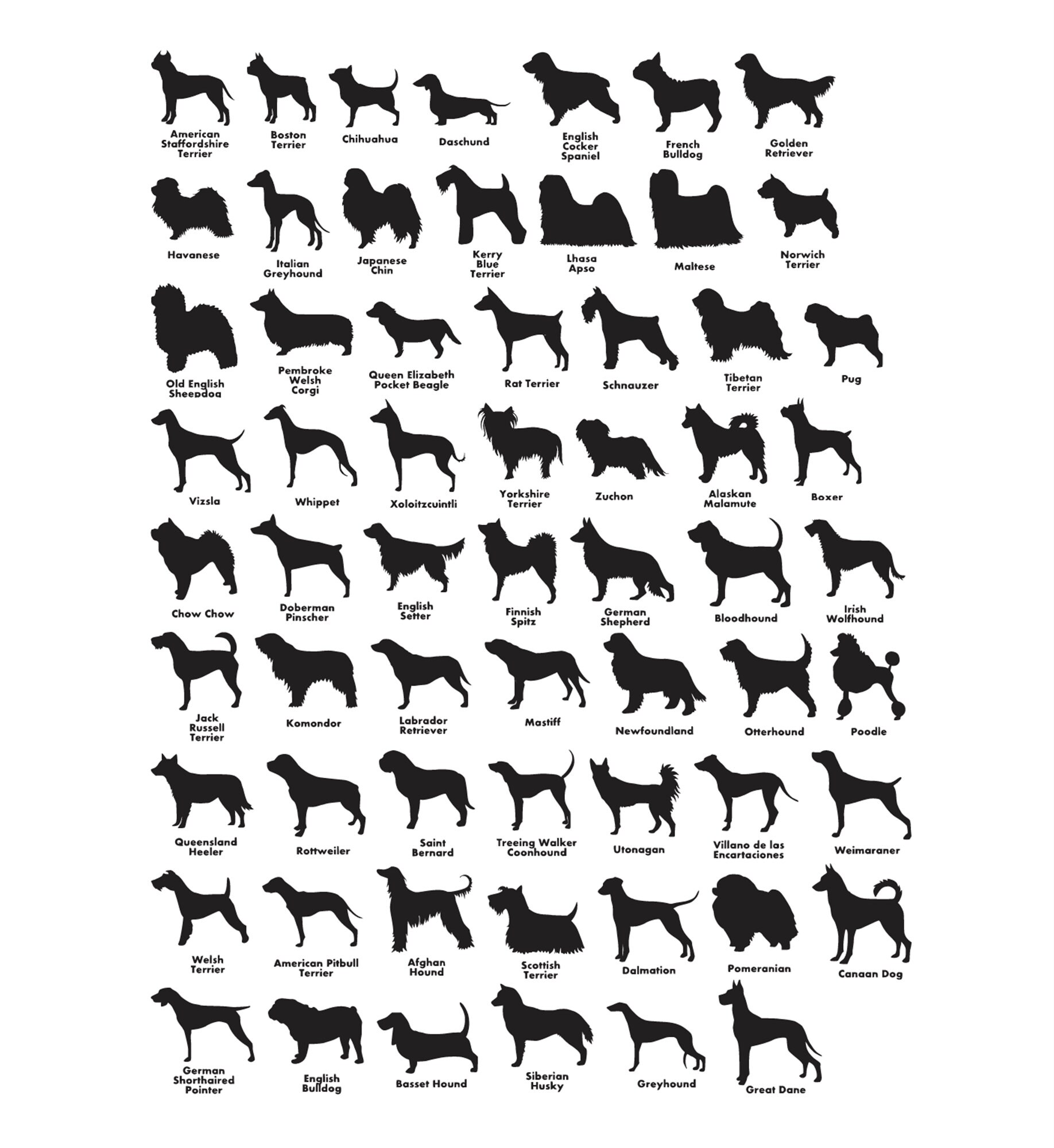 Dog Silhouette Wall Art: Personalized Breed Cutouts - Cardboard Decor ...