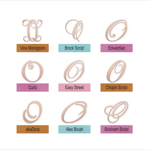 Letter O Cake Topper - Etsy