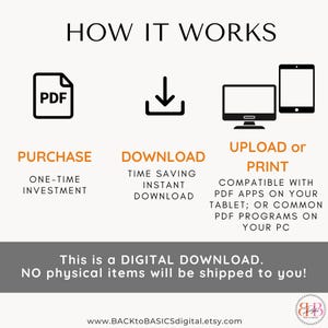 BBQ Grill Party Checklist - Printable 2 Page BBQ Planner, Summer ...