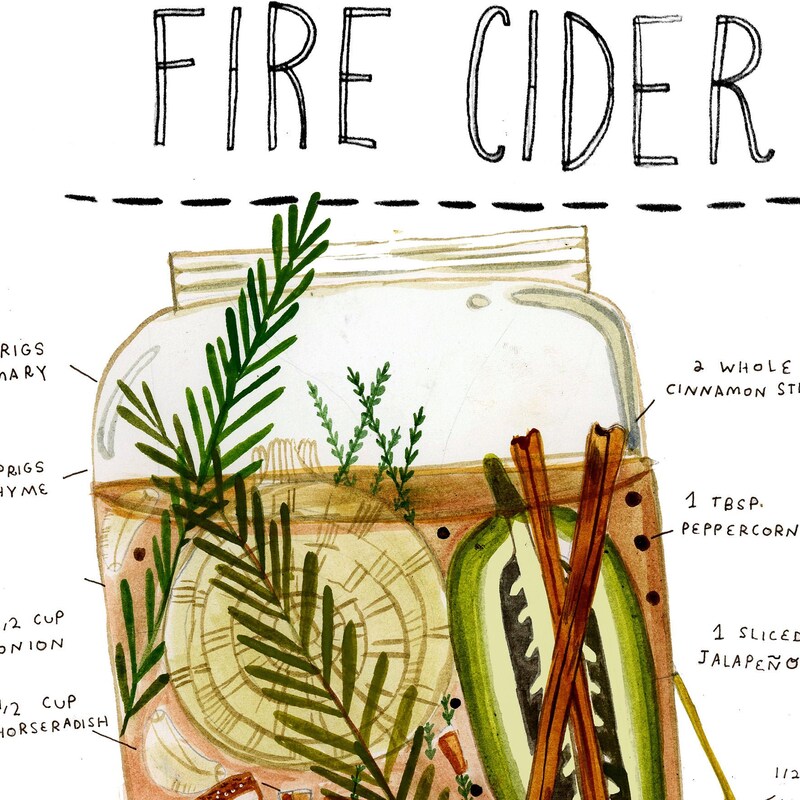 MSaferillustration - Etsy