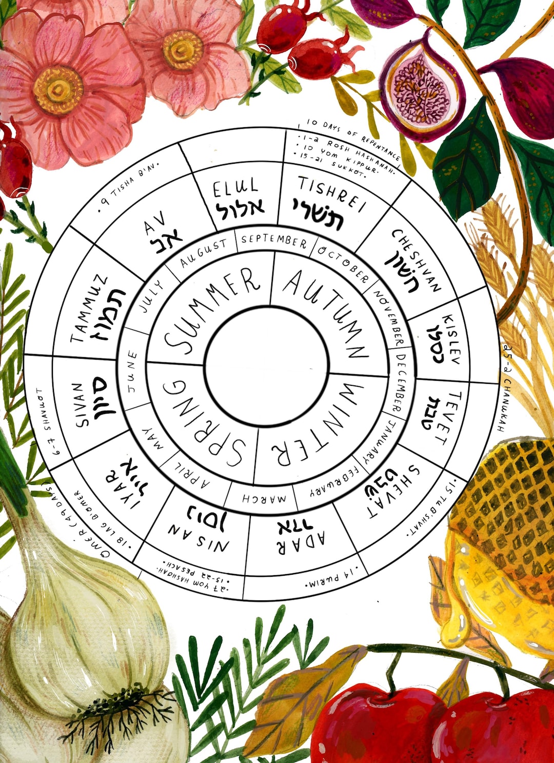 Hebrew Calendar Print - Etsy