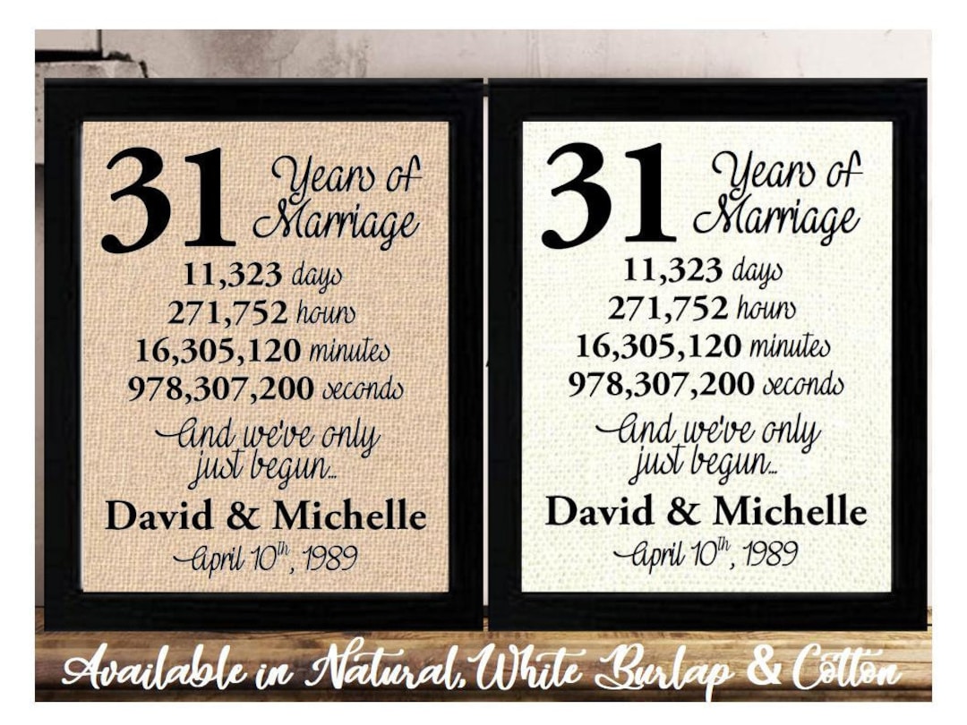 31st Wedding Anniversary | 31 Year Wedding Anniversary | 31st Wedding ...