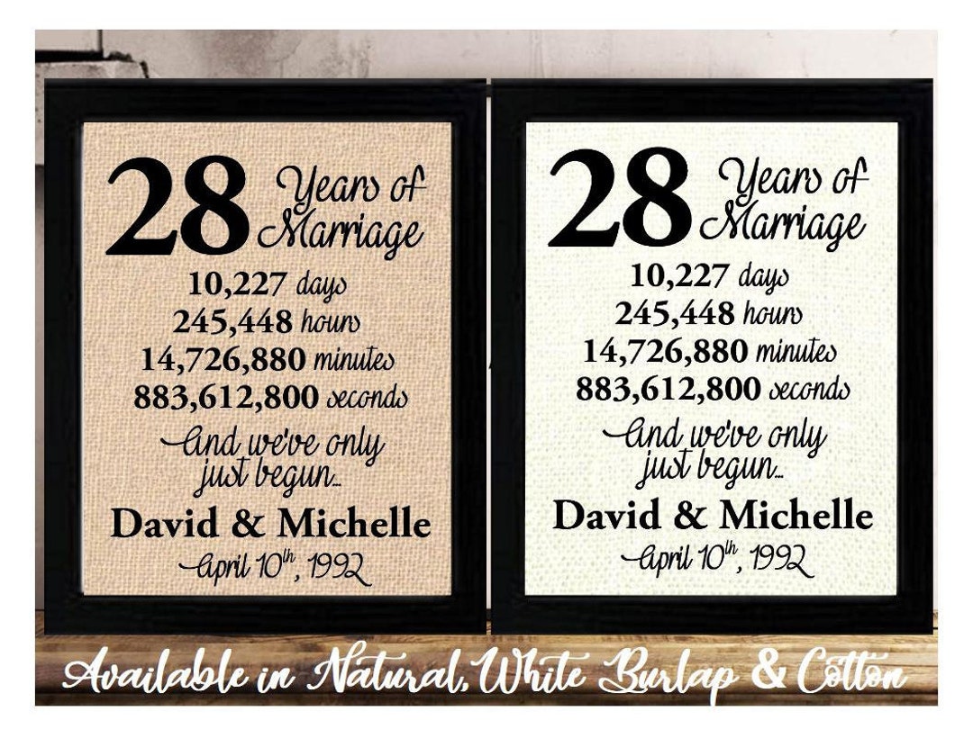 28th Anniversary | 28 Year Anniversary | 28 Anniversary Gift | 28 Years ...