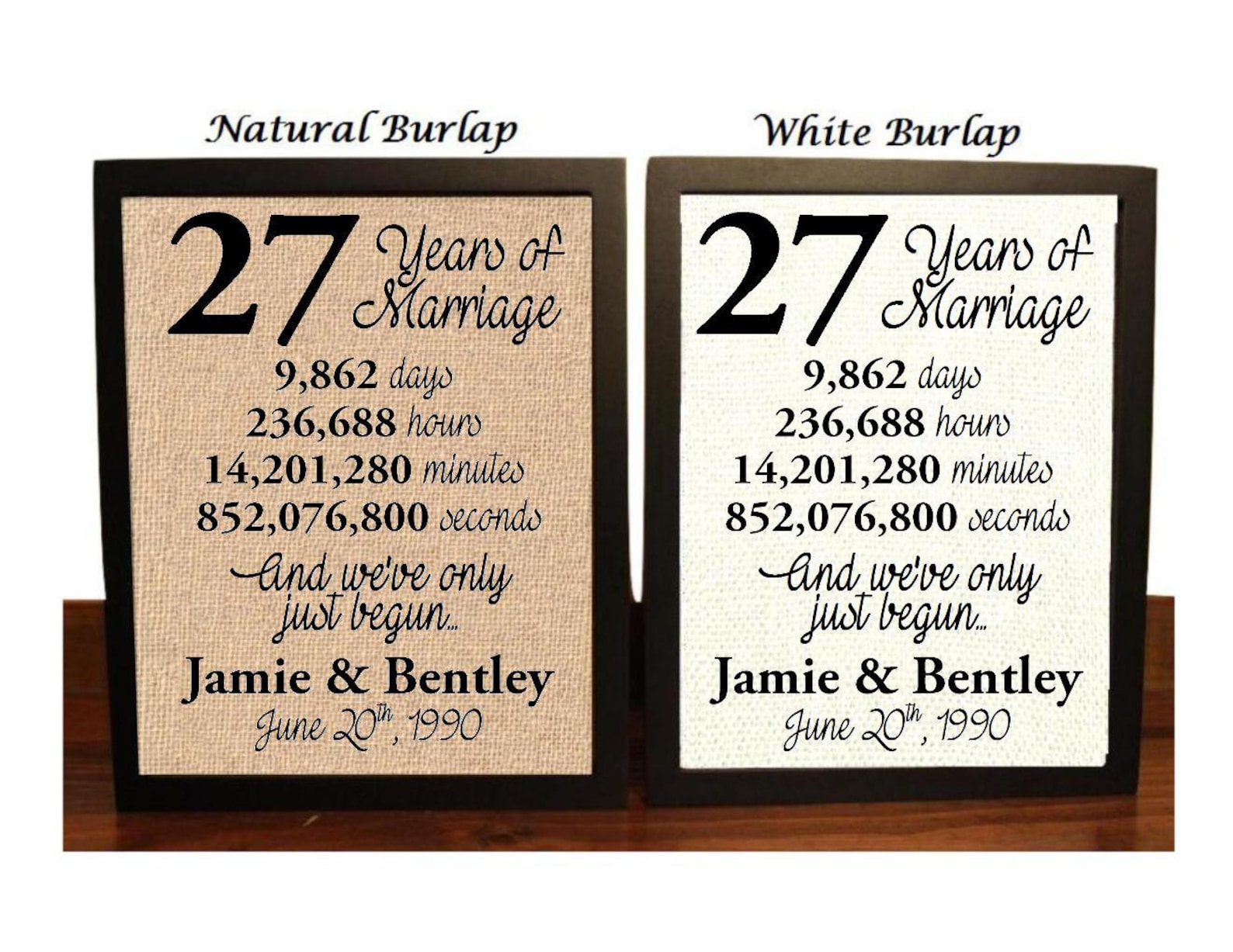 27th Wedding Anniversary 27 Year Wedding Anniversary 27th Etsy UK 27th-wedding-anniversary-27-year-wedding-anniversary-27th-etsy-uk