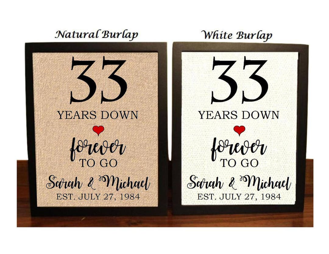 33rd Anniversary Gift | 33rd Wedding Anniversary Gift | Gift for 33rd ...