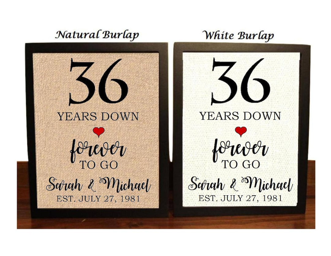 36th Anniversary Gift | 36th Wedding Anniversary Gift | Gift for 36th ...
