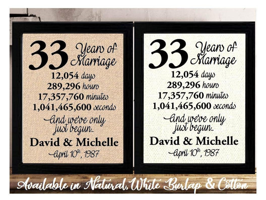 33rd Wedding Anniversary | 33 Year Wedding Anniversary | 33rd Wedding ...