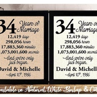 48th Anniversary Gift for Husband & Wife, 48 Years Wedding Gift for Him ...