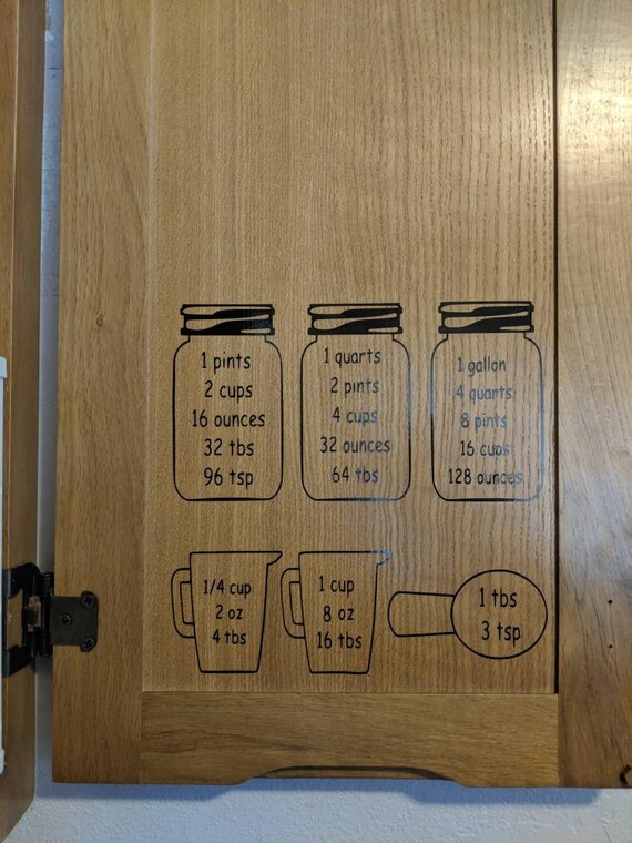Kitchen Conversion Chart Wall Decal Kitchen Decor | Etsy