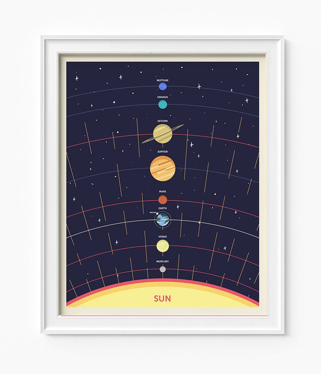 Solar System Poster, 16x20 Adventure, Space, Planets, Outer Space Art ...