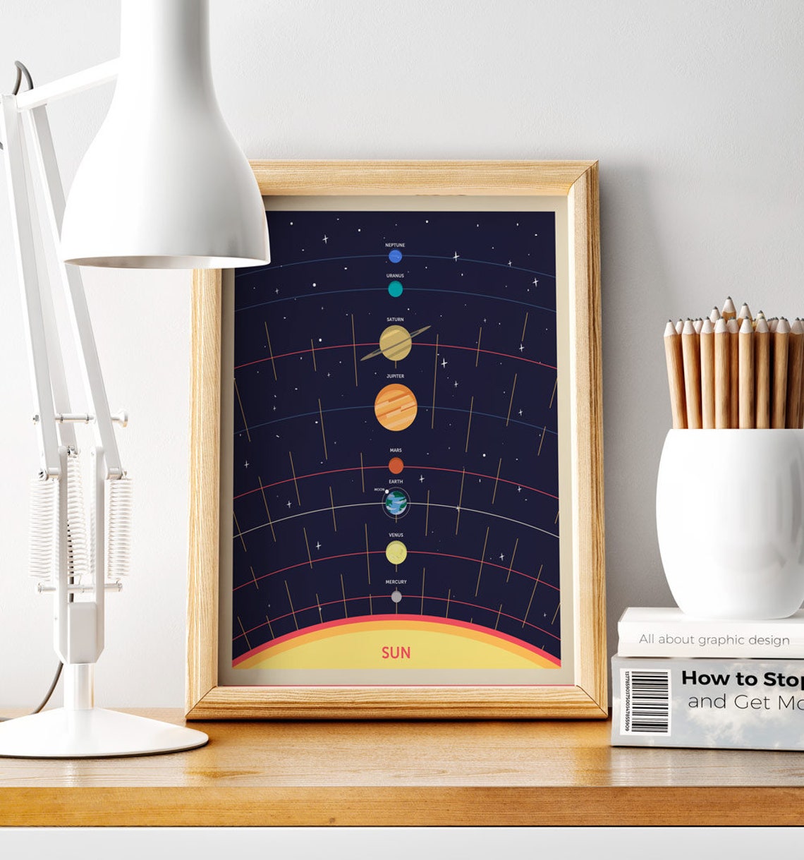 Solar System Poster 16x20 Adventure Space Planets Outer - Etsy