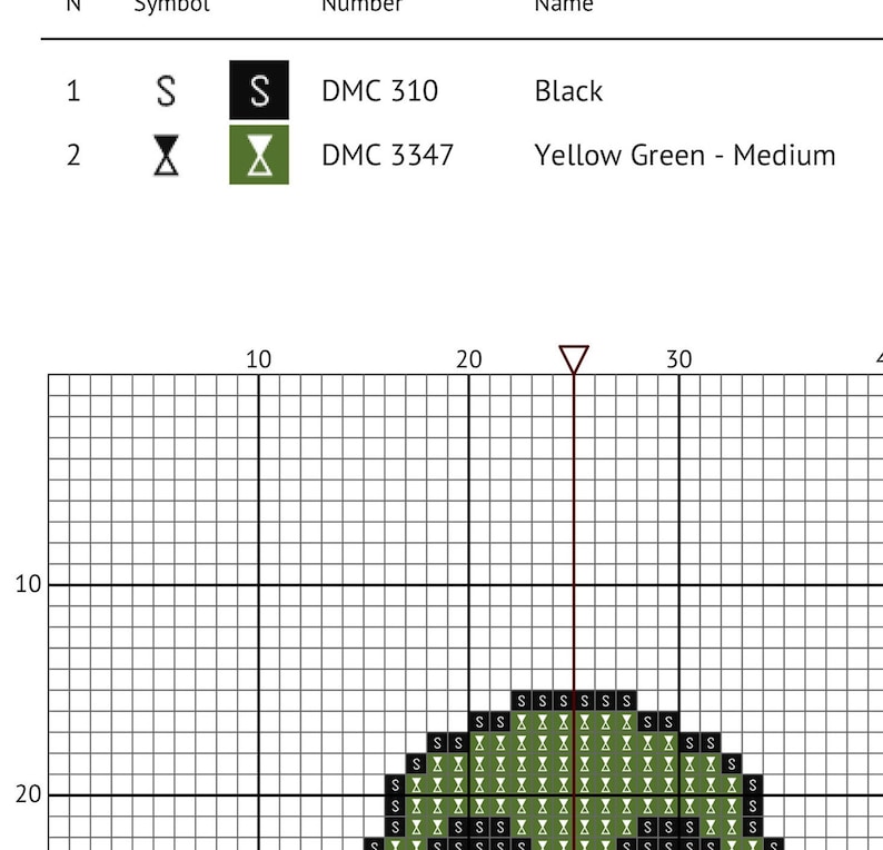 Miniature Alien Head, Spacey Cross Stitch Pattern, Simple X Stitch ...