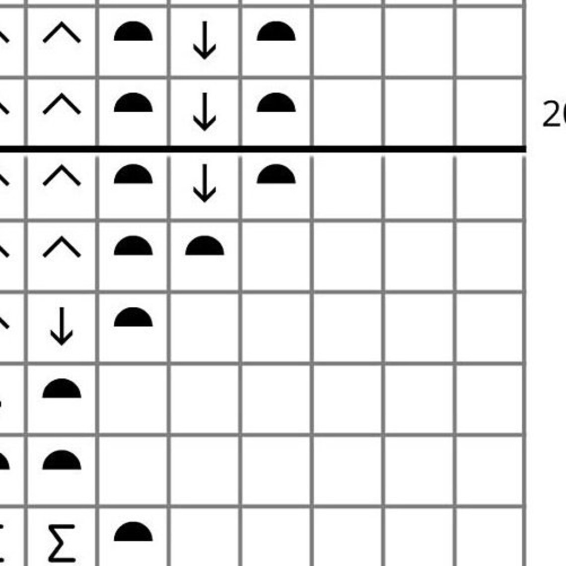 Yoshi Cross Stitch Pattern, Digital PDF, Atari Cross Stitch, Instant ...