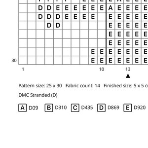 Squirrel Cross Stitch Pattern, Cute Woodland Animals, Minimal Wall ...