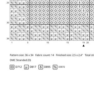 Rose, Cross Stitch Pattern, Simple Stitching, Easy for Beginners ...