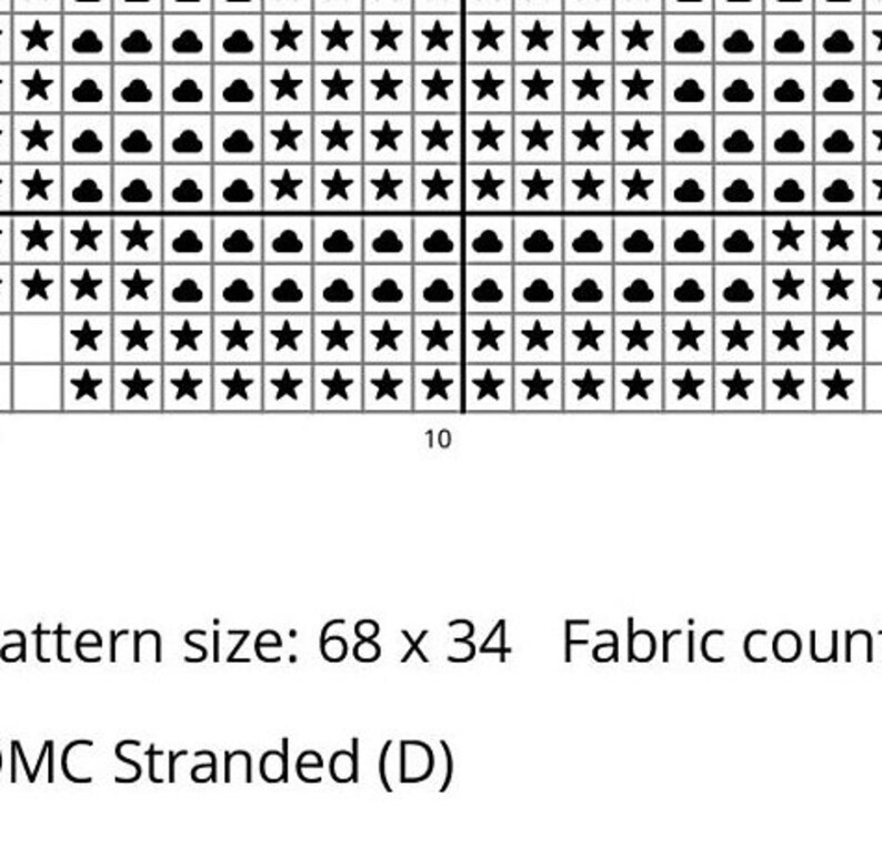 Game Over Cross Stitch Pattern Chart, Retro Gaming Wall Art, Gamer ...