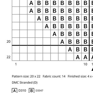 Miniature Alien Head, Spacey Cross Stitch Pattern, Simple X Stitch ...